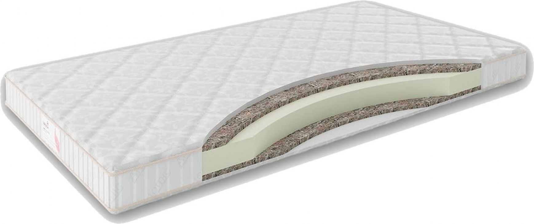 Детские матрасы купить в интернет-магазине Mebel-direct.ru